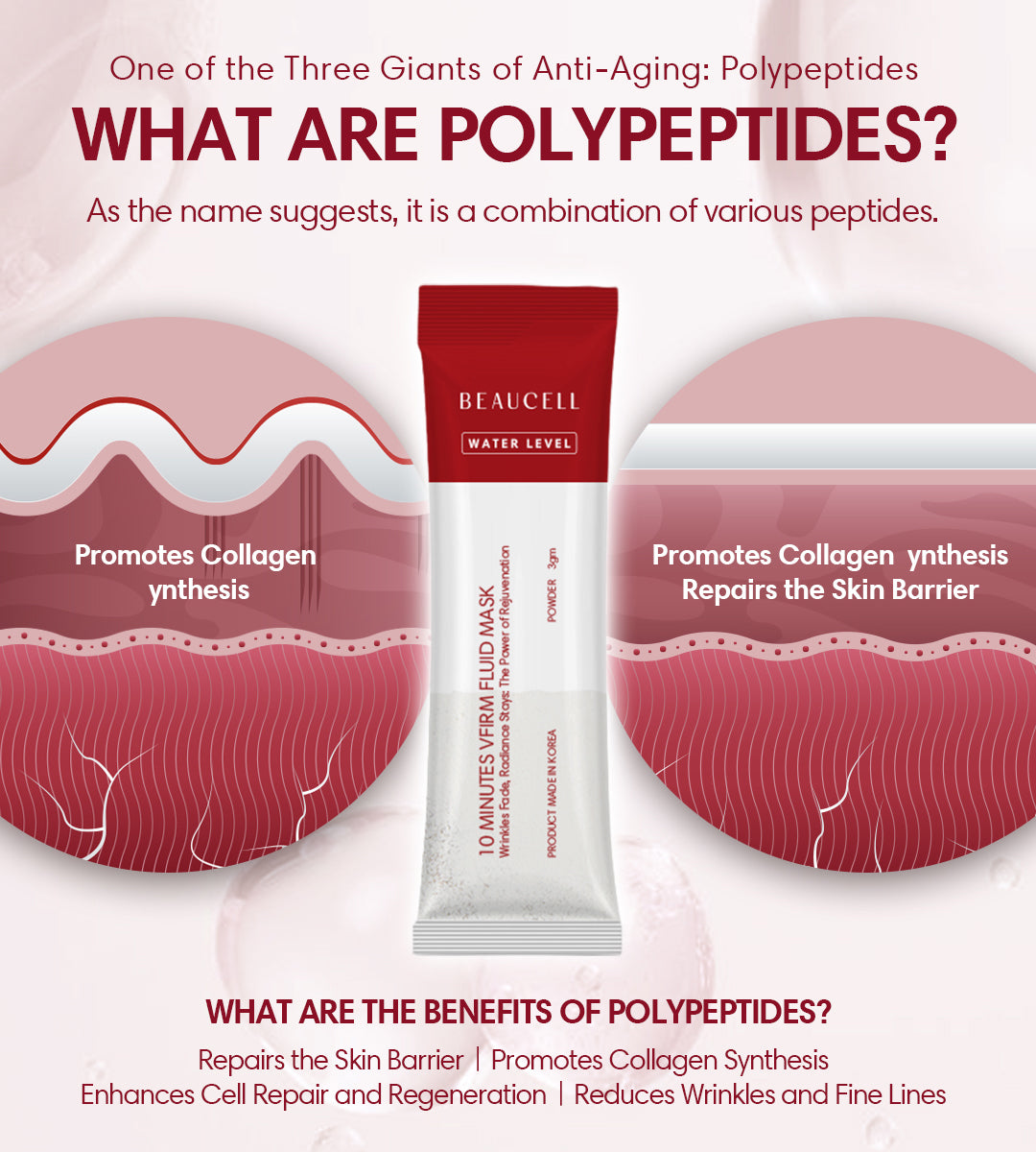 10 Minute VFirm Fluid Mask – BEAUCELL